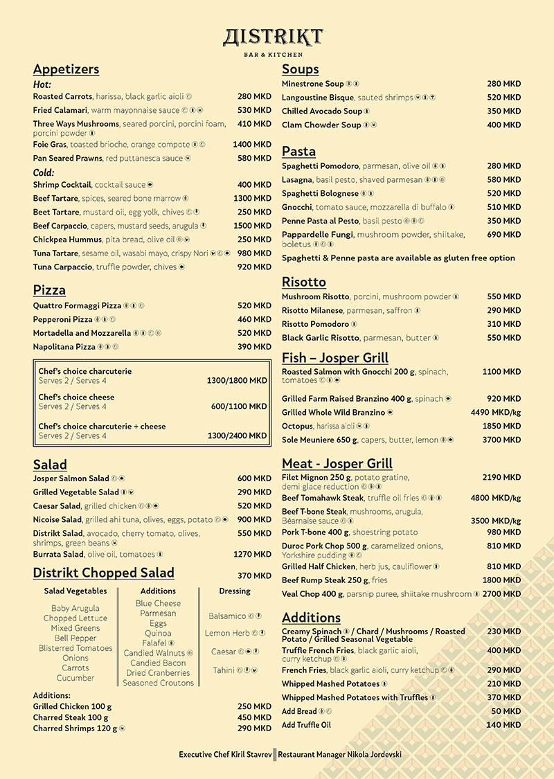 Distrikt Bar & Kitchen - Skopje | Restorani.mk